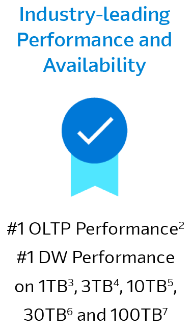 SQL Server IoT 2022 - Microsoft